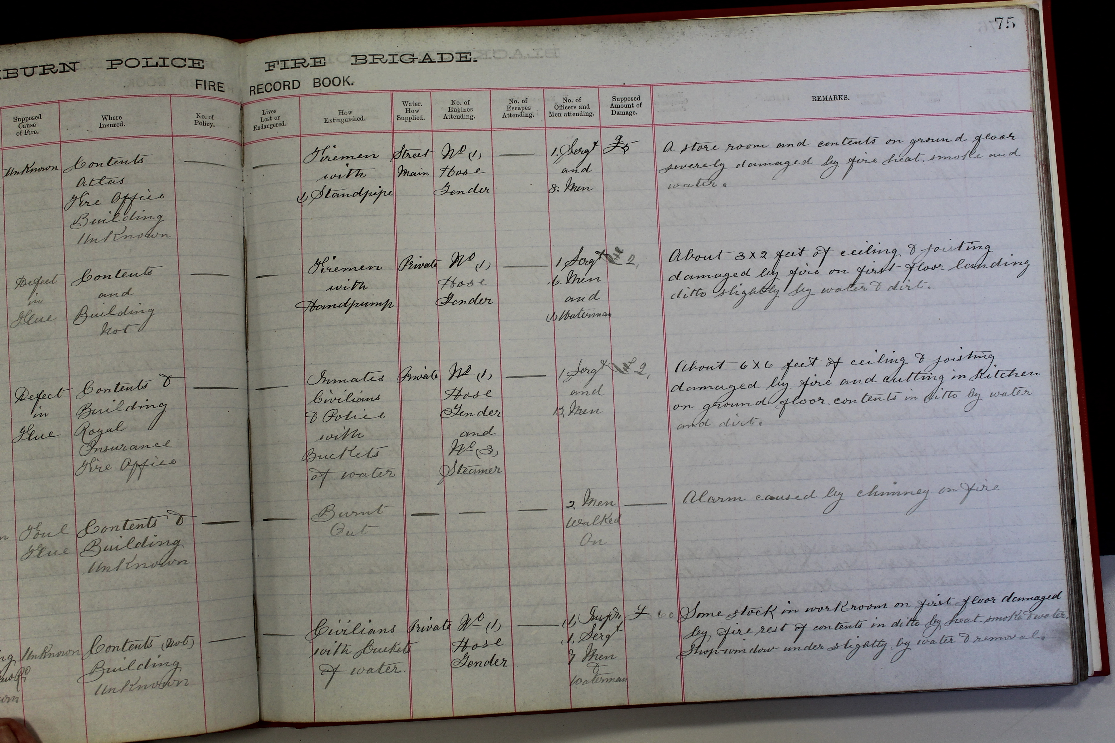 Fire Record Book 1905-1913 (A Sample) | | Blackburn Fire History