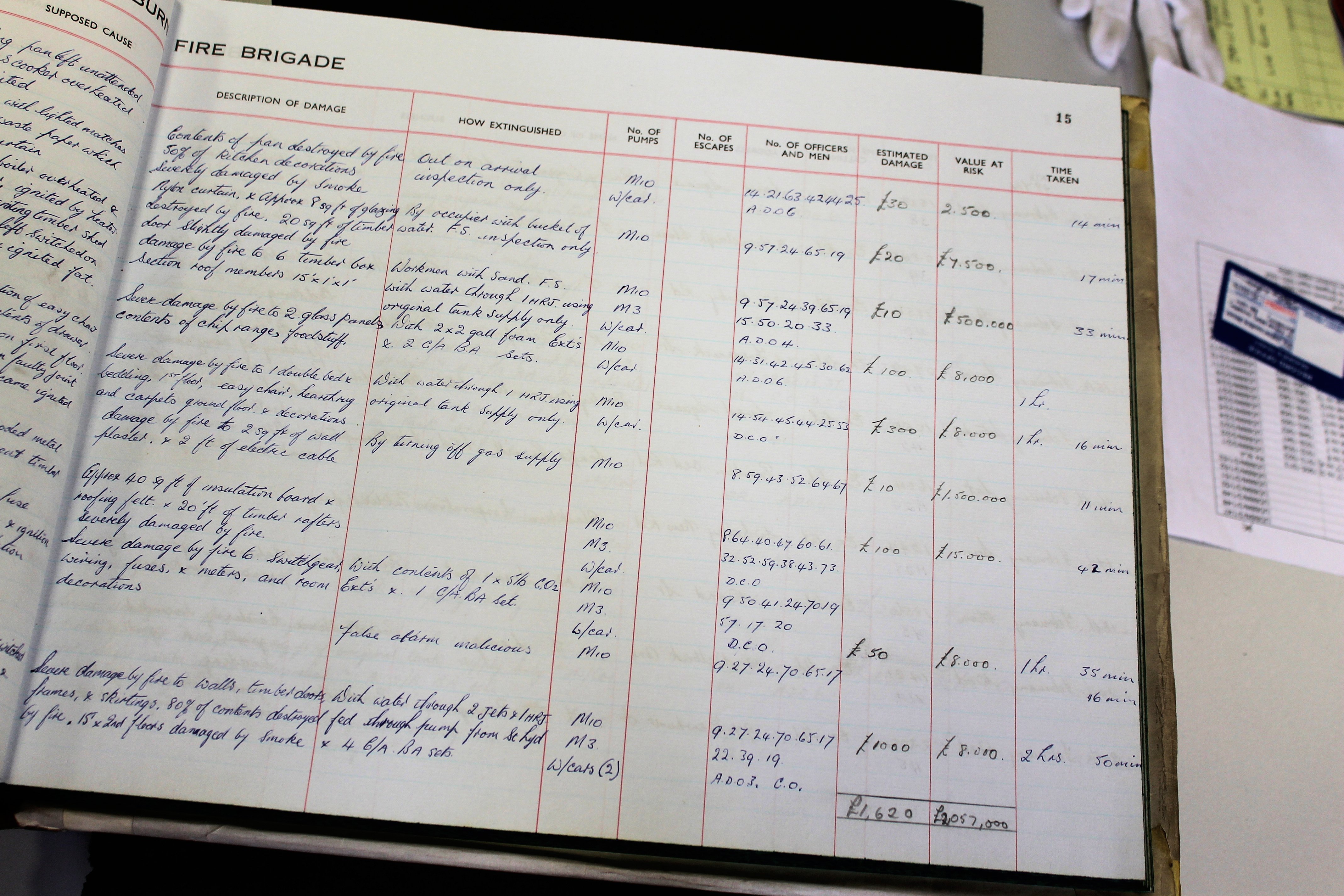 Fire Record Book No 20. Nov 1973-March1974 | | Blackburn Fire History