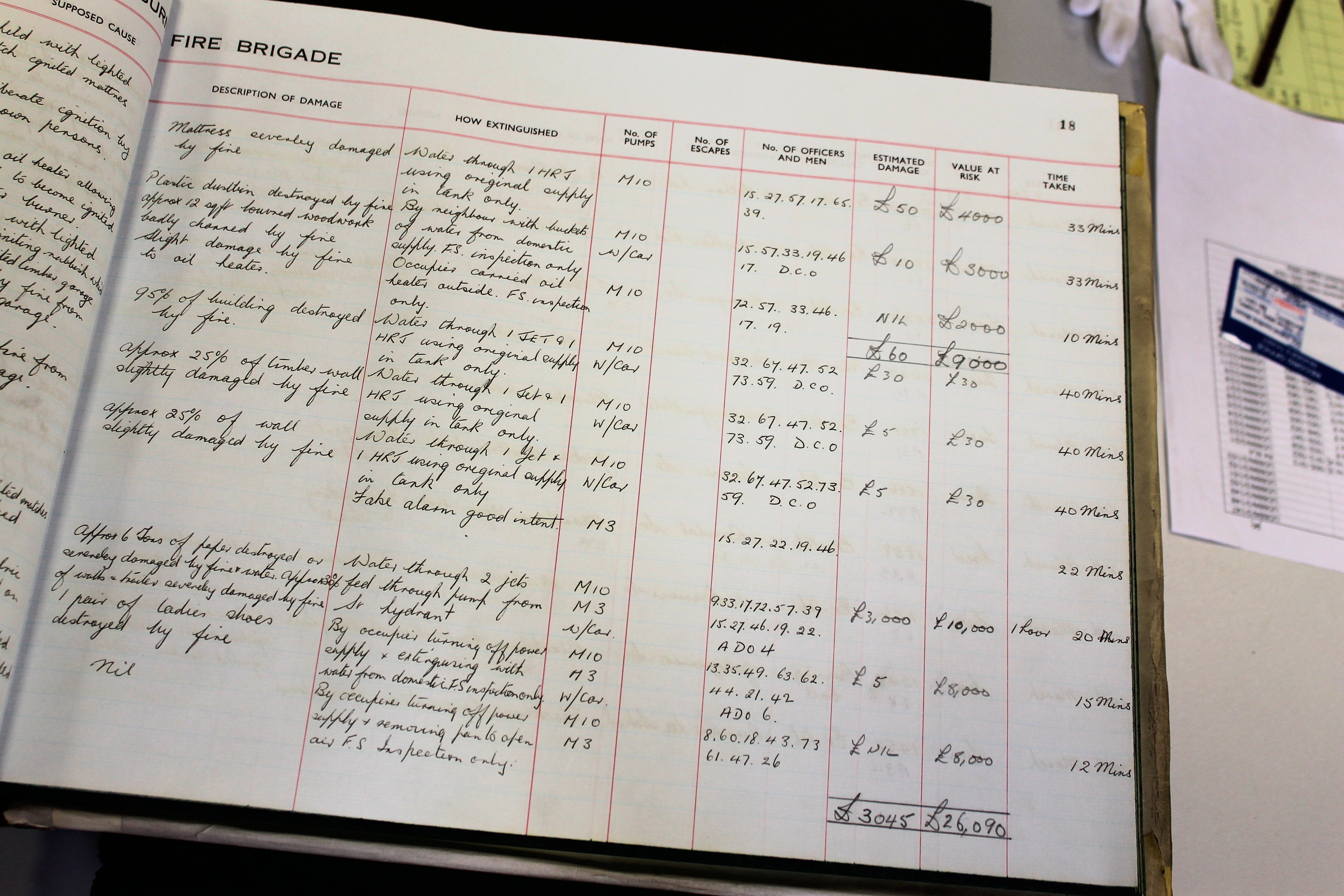 Fire Record Book No 20. Nov 1973-March1974 | | Blackburn Fire History