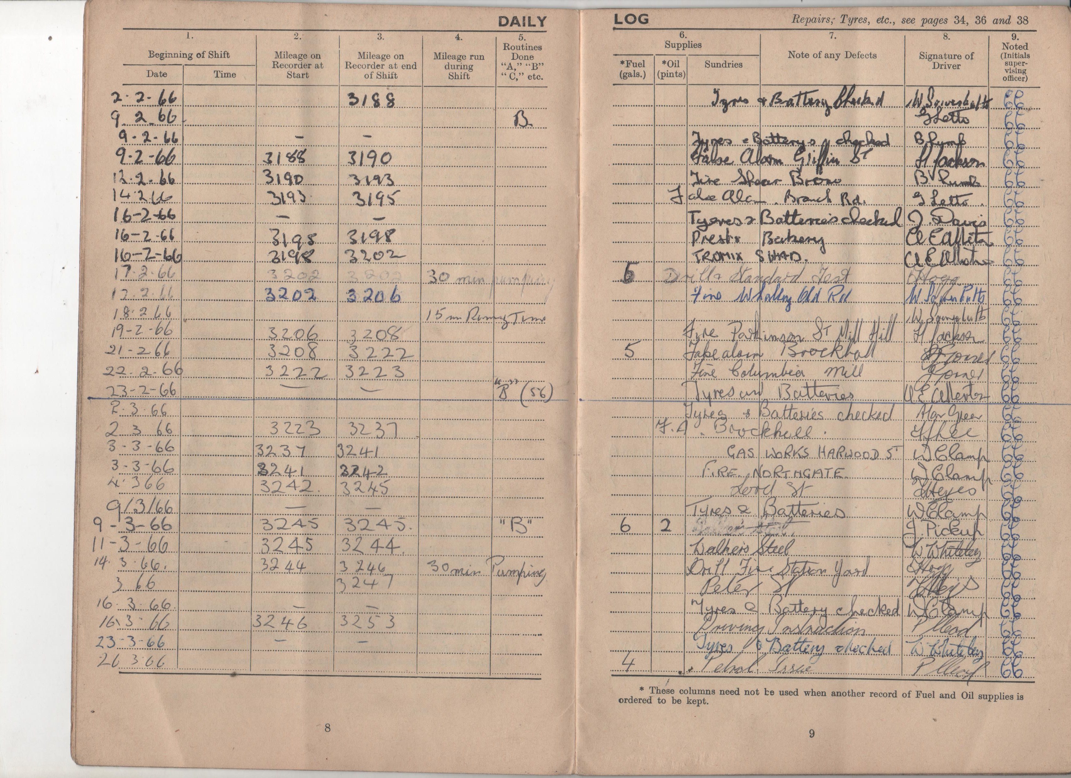HCB 500 Logbook 1966-1968 | | Blackburn Fire History